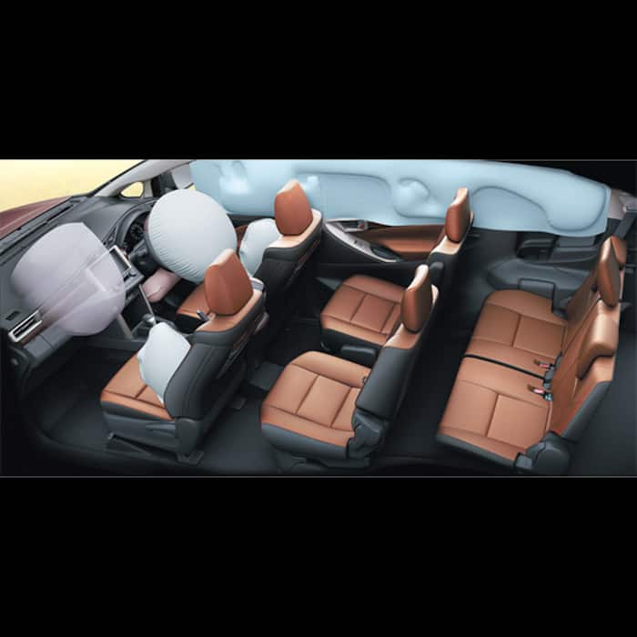 Seating capacity of Toyota Innova Crysta Touring Sport SUV