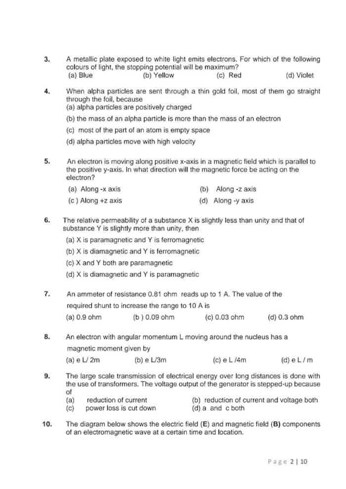CBSE Class 12th Physics Sample Paper 2023-24 And Marking Scheme ...