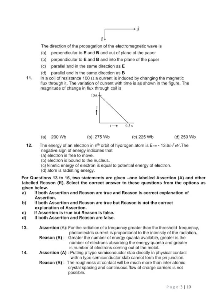 CBSE Class 12th Physics Sample Paper 2023-24 And Marking Scheme ...