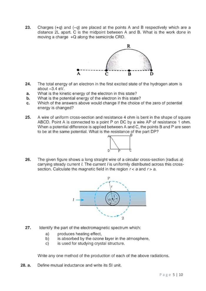 CBSE Class 12th Physics Sample Paper 2023-24 And Marking Scheme ...
