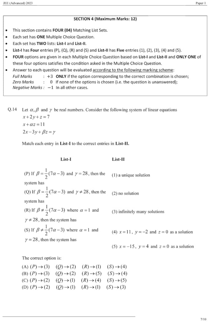 JEE Advanced 2023: Check Paper-I Question Paper Here