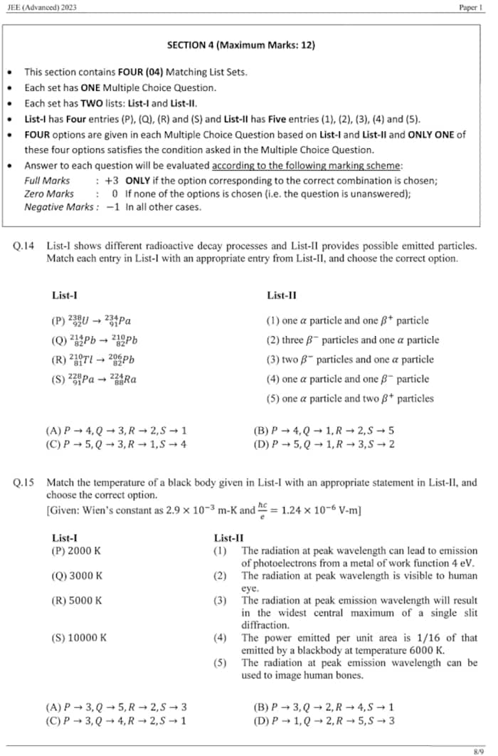 JEE Advanced 2023: Check Paper-I Question Paper Here