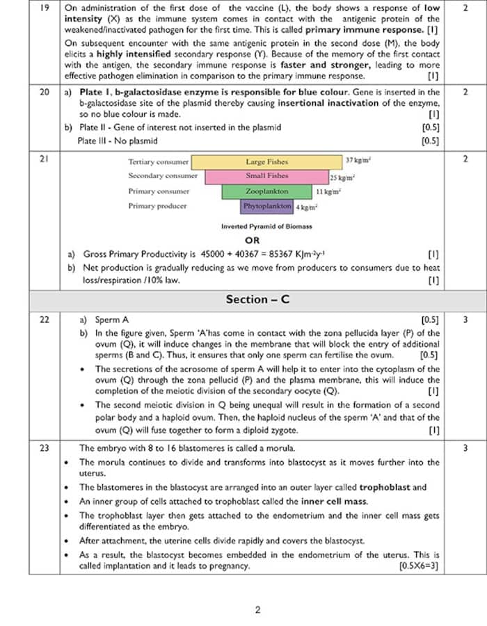 CBSE Class 12th Biology Sample Paper 2023-24 And Marking Scheme ...