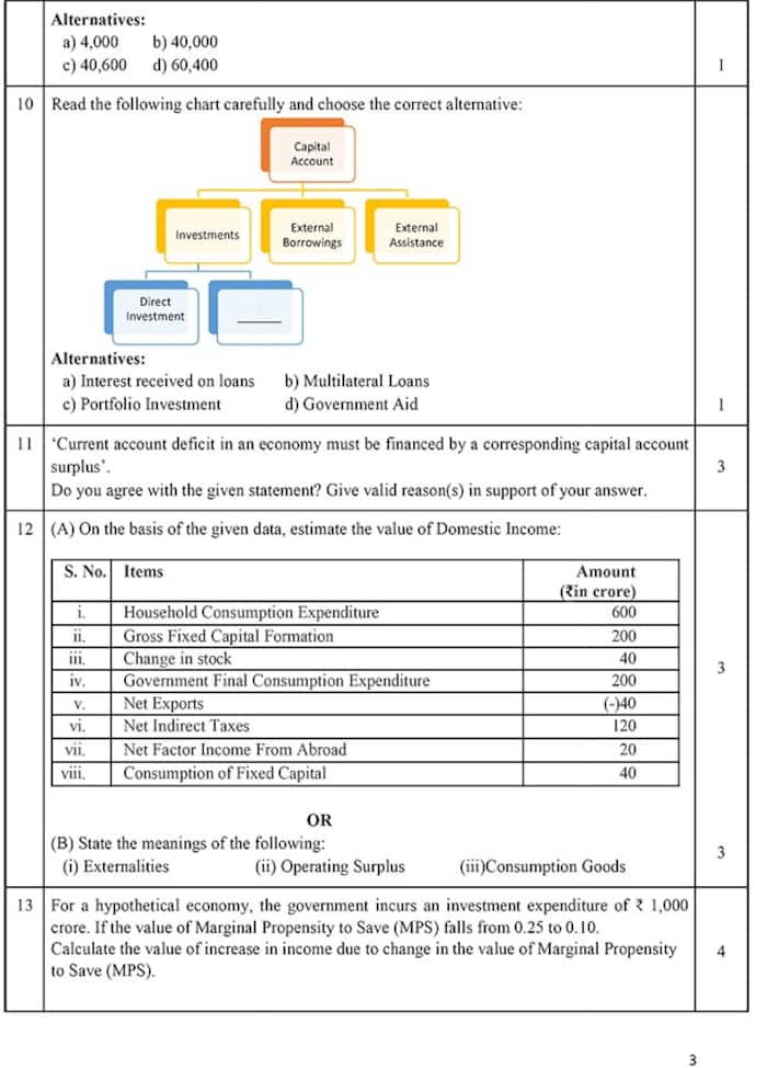 Cbse Class 12th Economics Sample Paper 2023 24 And Marking Scheme