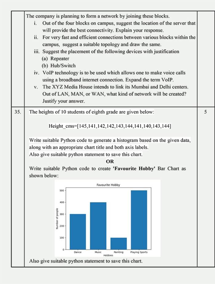 CBSE Class 12th Informatics Practices Sample Paper 2023-24. See PHOTOS HERE