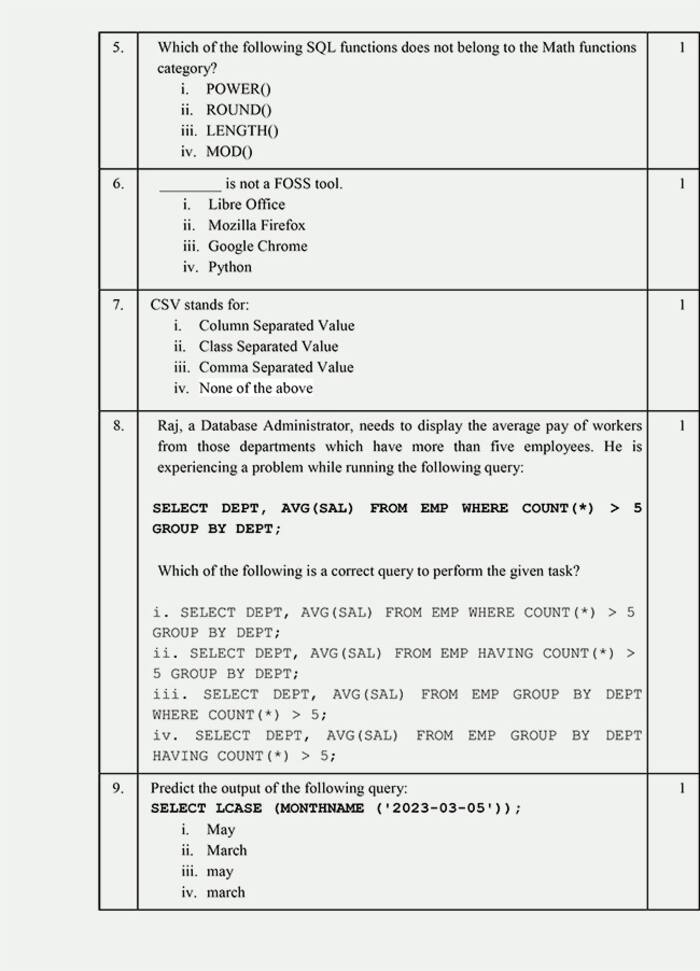 Cbse Class 12th Informatics Practices Sample Paper 2023 24 See Photos Here