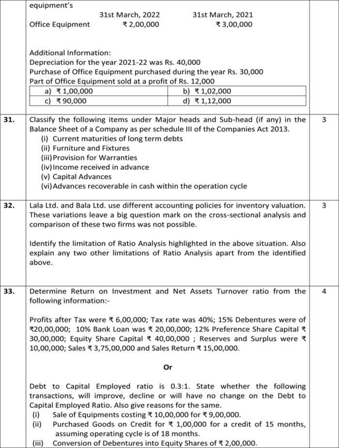 CBSE Class 12th Accountancy Sample Paper 2022-23. See PHOTOS HERE