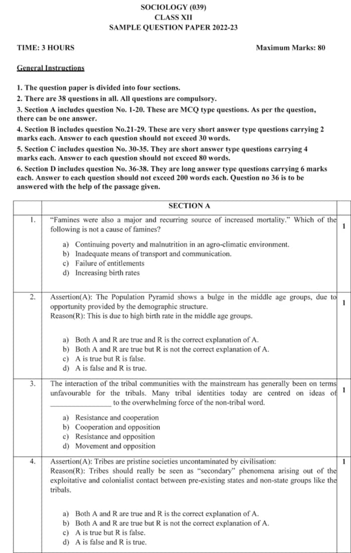 CBSE Class 12th Sociology Sample Paper 2022-23. See PHOTOS HERE