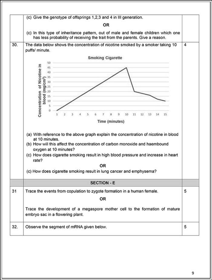 CBSE Class 12th Biology Sample Paper 2022-23. See PHOTOS HERE