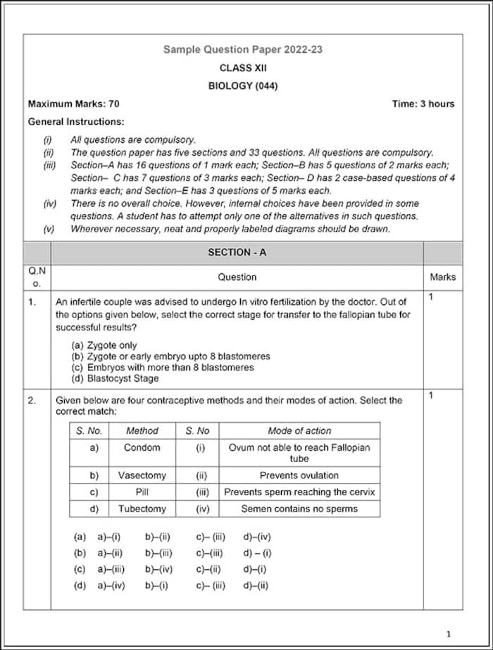 CBSE Class 12th Biology Sample Paper 2022-23. See PHOTOS HERE