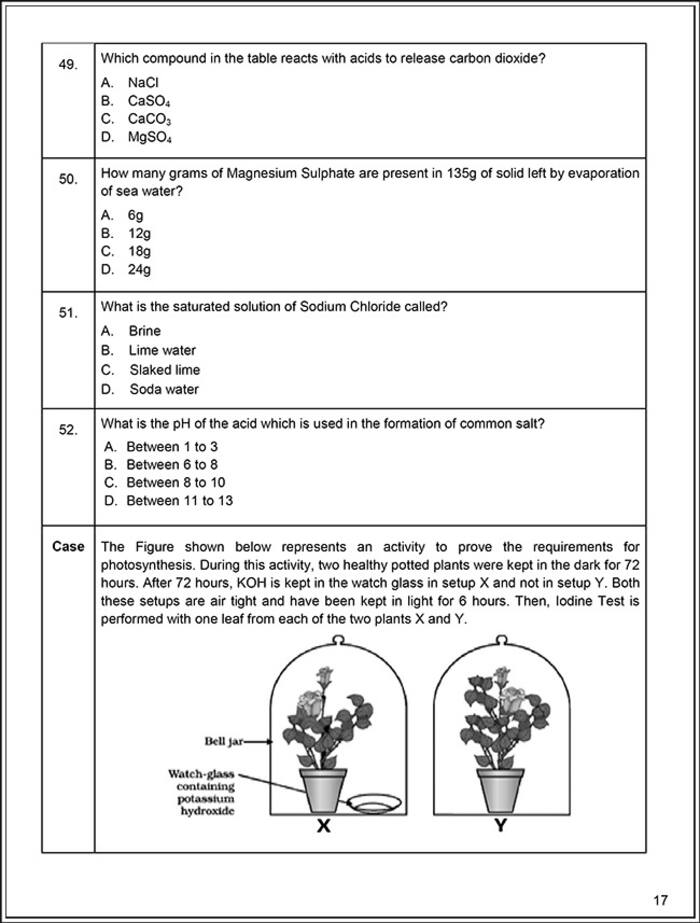 CBSE Class 10th Sample Question Paper (TERM – I) 2021-22