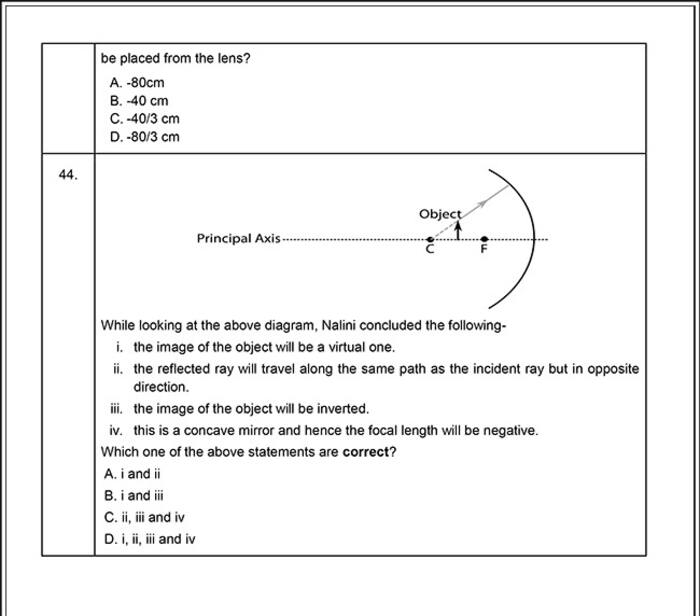 CBSE Class 10th Sample Question Paper (TERM – I) 2021-22
