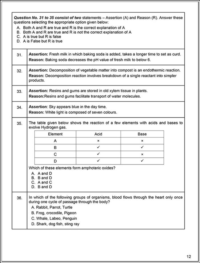 CBSE Class 10th Sample Question Paper (TERM – I) 2021-22