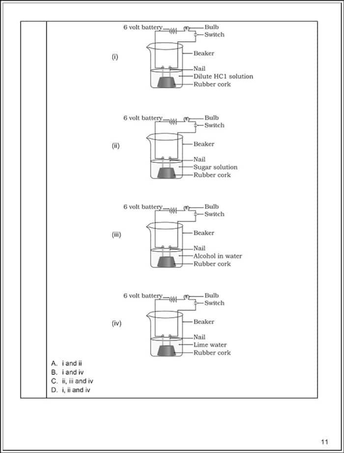 CBSE Class 10th Sample Question Paper (TERM – I) 2021-22
