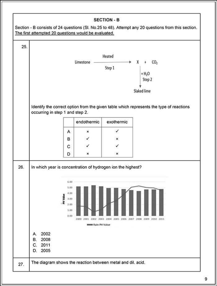 CBSE Class 10th Sample Question Paper (TERM – I) 2021-22