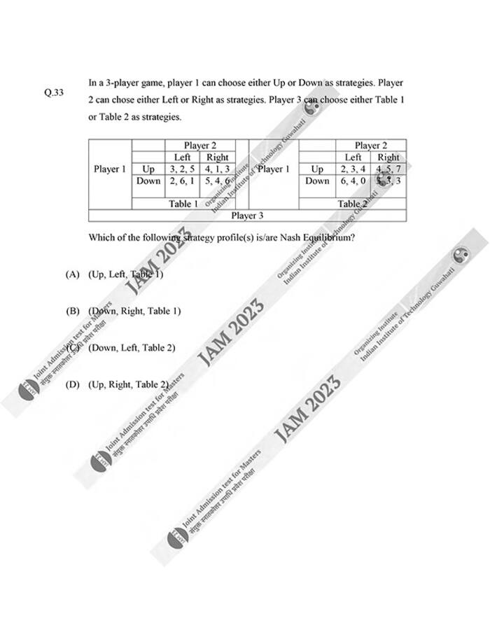 IIT JAM 2023 Economics (EN) Question Papers