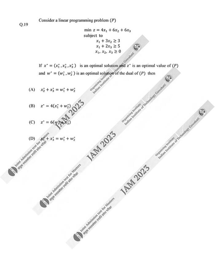 IIT JAM 2023 Economics (EN) Question Papers