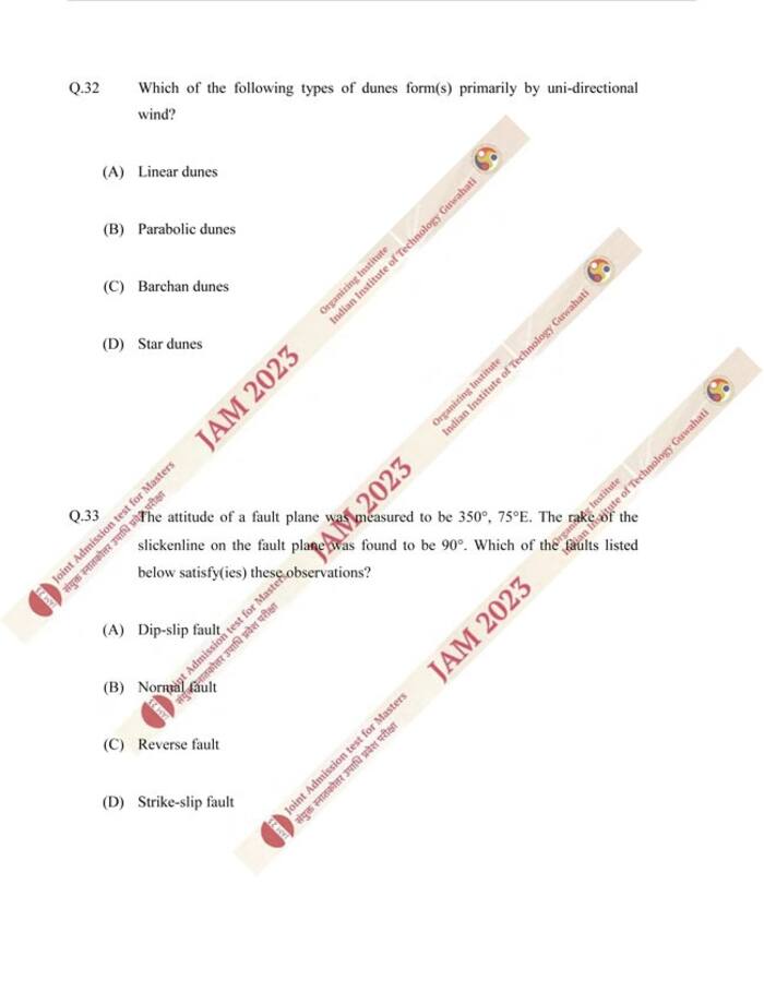IIT JAM 2023 Geology (GG) Question Papers