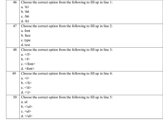 CBSE Class 10th Computer Applications Sample Question Paper (TERM – I) 2021-22