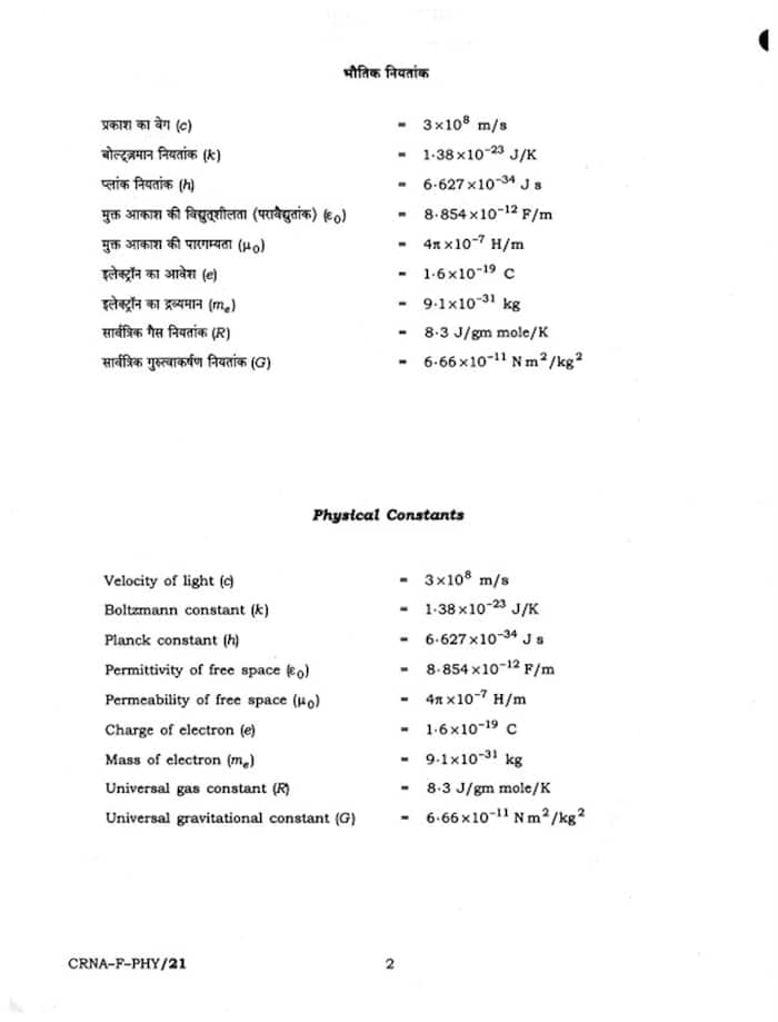 UPSC CSE Main 2022 Physics Paper - I(Optional) Question Paper