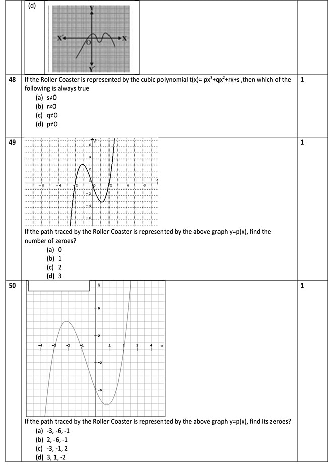 CBSE Class 10th Mathematics (Basic) Sample Question Paper (TERM – I ...