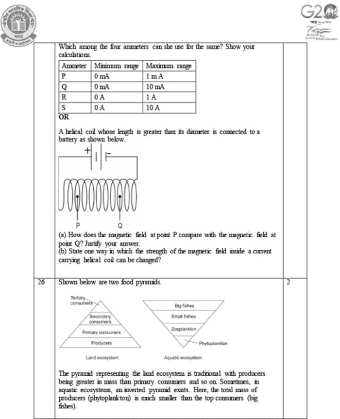 CBSE Class 10 Science Additional Practice Question Papers