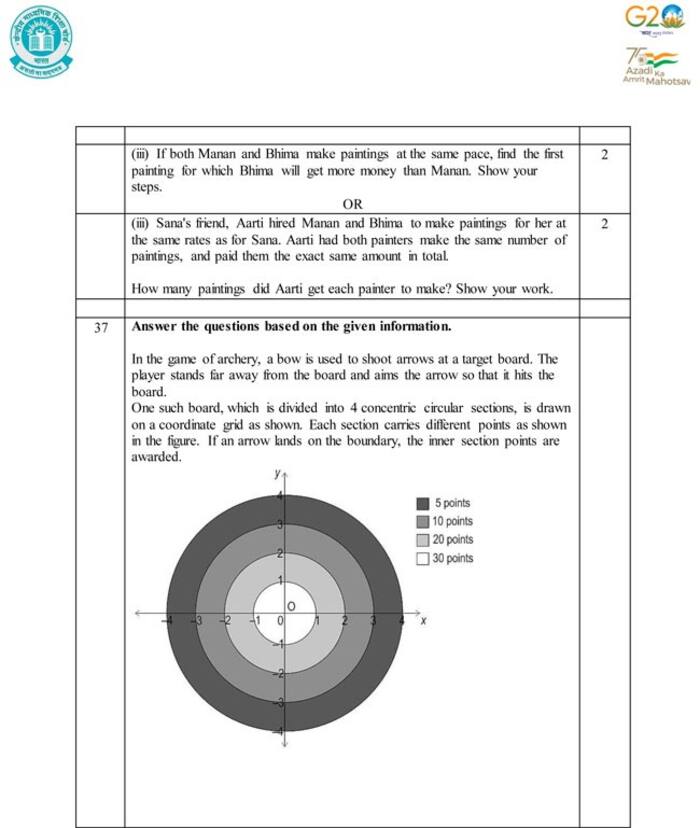 CBSE Class 10th Mathematics Additional Practice Question Papers