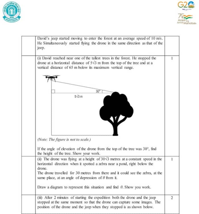 CBSE Class 10th Mathematics Additional Practice Question Papers