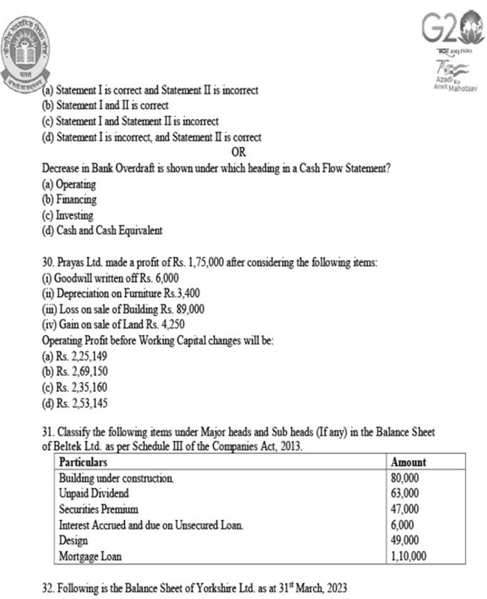 CBSE Class 12 Accountancy Additional Practice Question Papers 2023–24