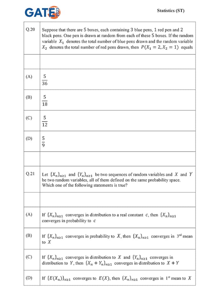 GATE 2023 Statistics Question Papers