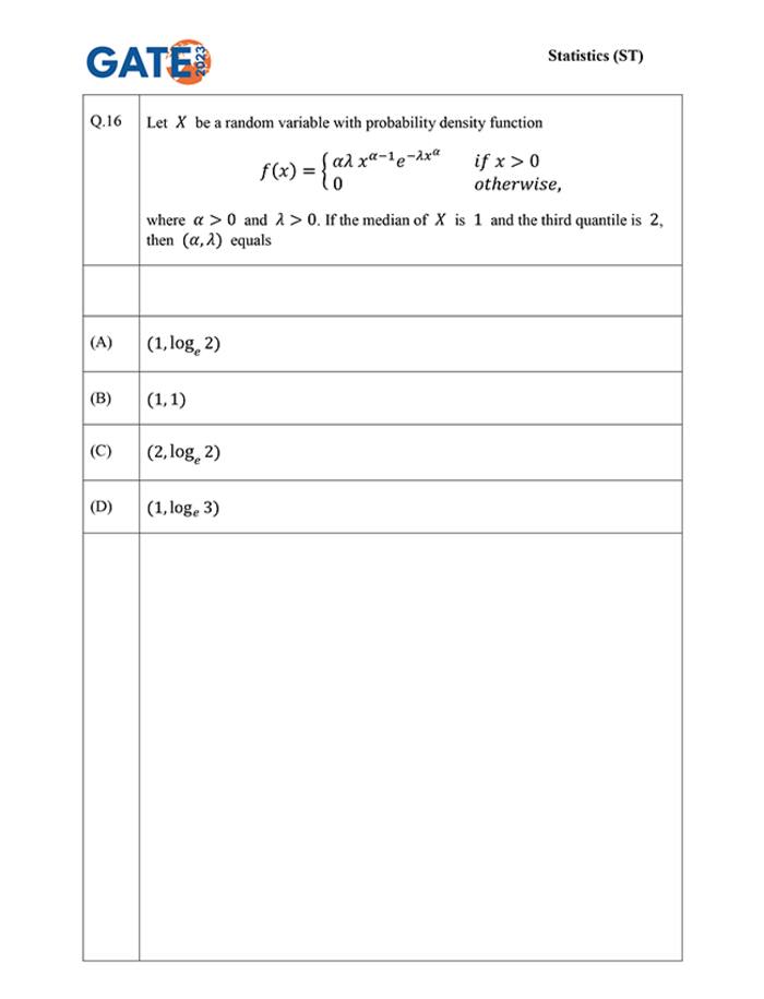GATE 2023 Statistics Question Papers