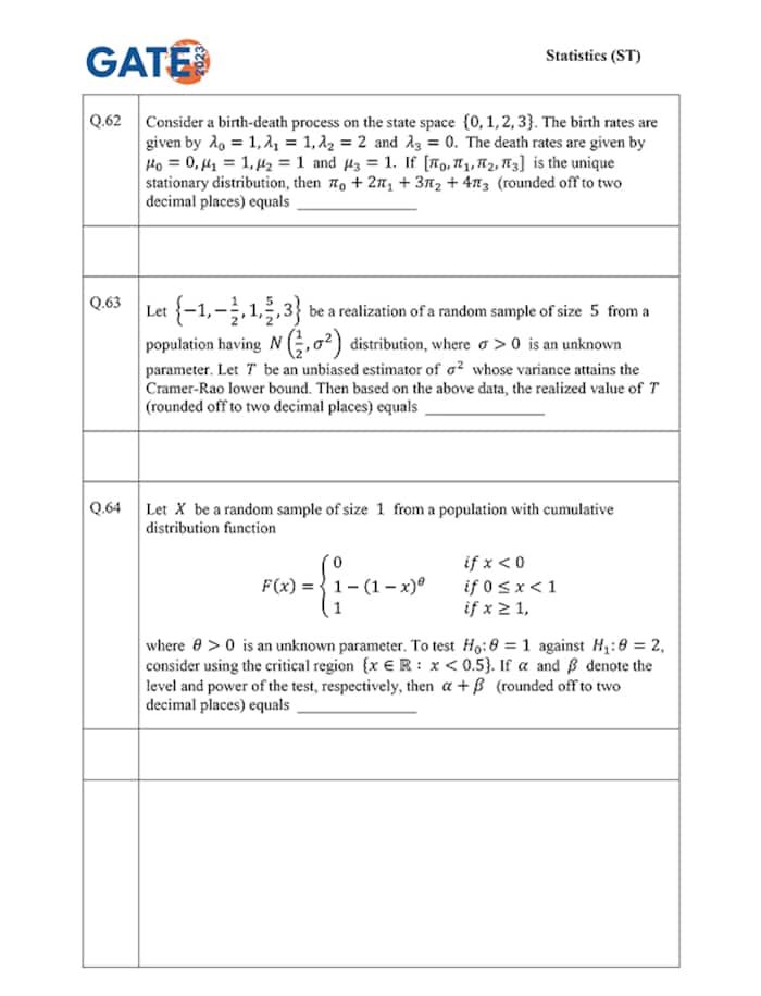 GATE 2023 Statistics Question Papers