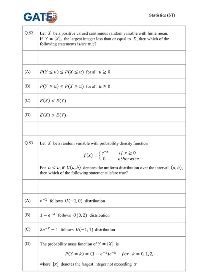 GATE 2023 Statistics Question Papers