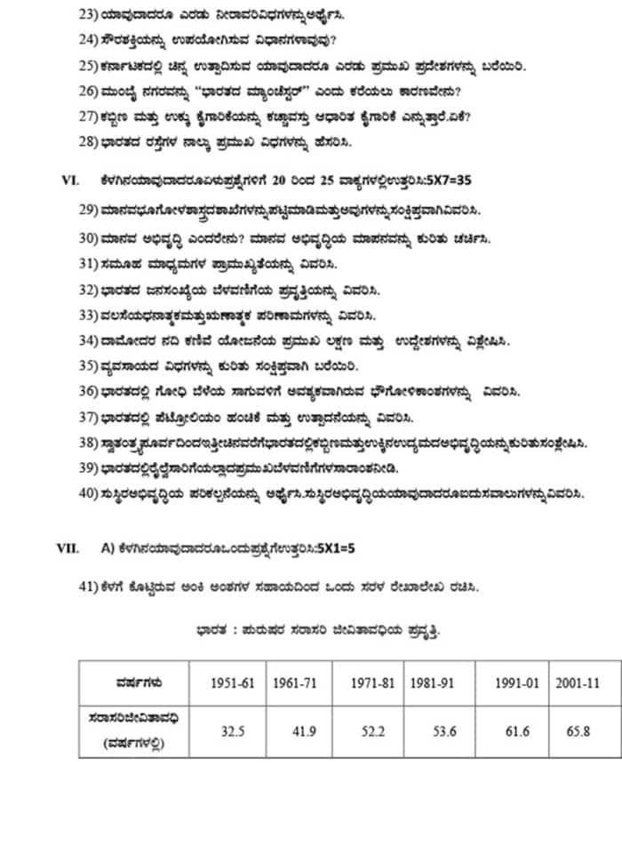 Karnataka 2nd PUC Geography Model Question Papers 2024