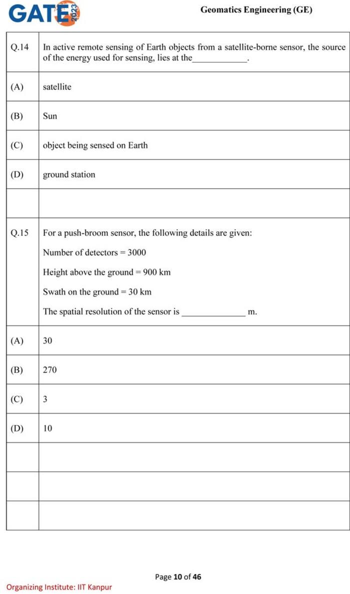 GATE 2023 Geomatics Engineering (GE) Question Paper