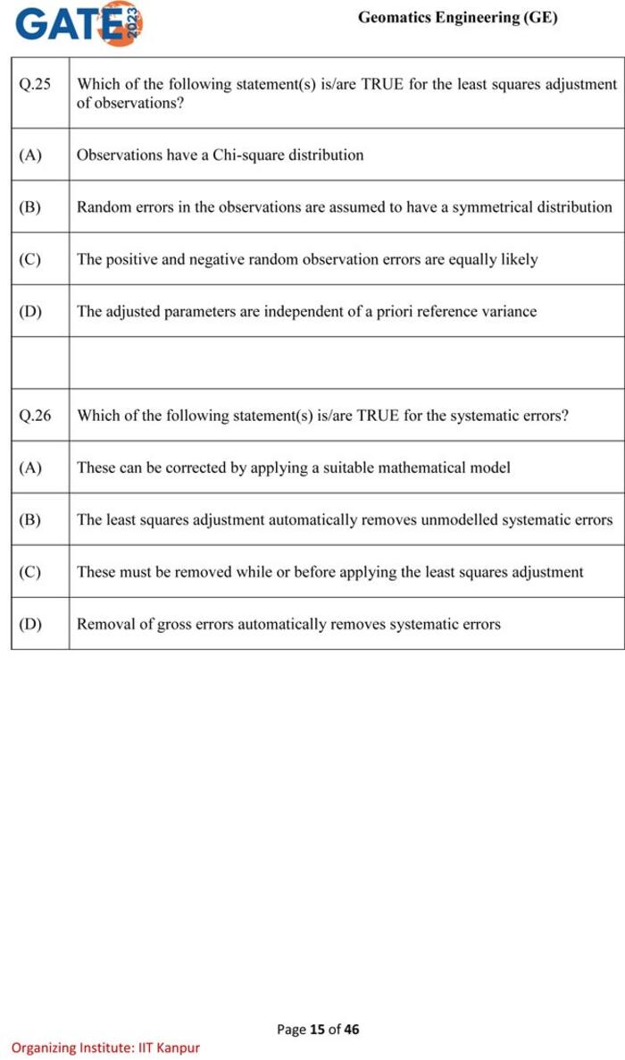 GATE 2023 Geomatics Engineering (GE) Question Paper