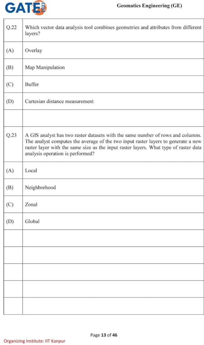 GATE 2023 Geomatics Engineering (GE) Question Paper