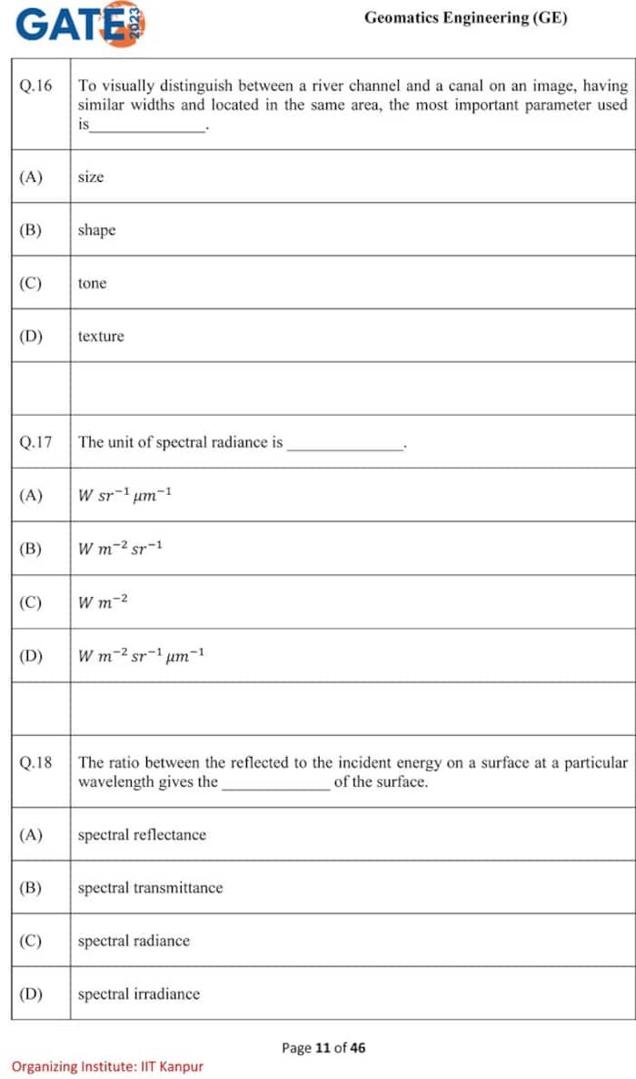 GATE 2023 Geomatics Engineering (GE) Question Paper