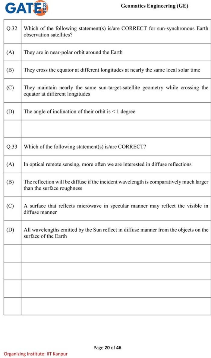 GATE 2023 Geomatics Engineering (GE) Question Paper