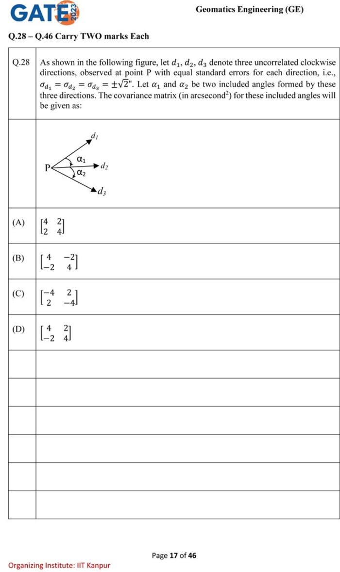 GATE 2023 Geomatics Engineering (GE) Question Paper
