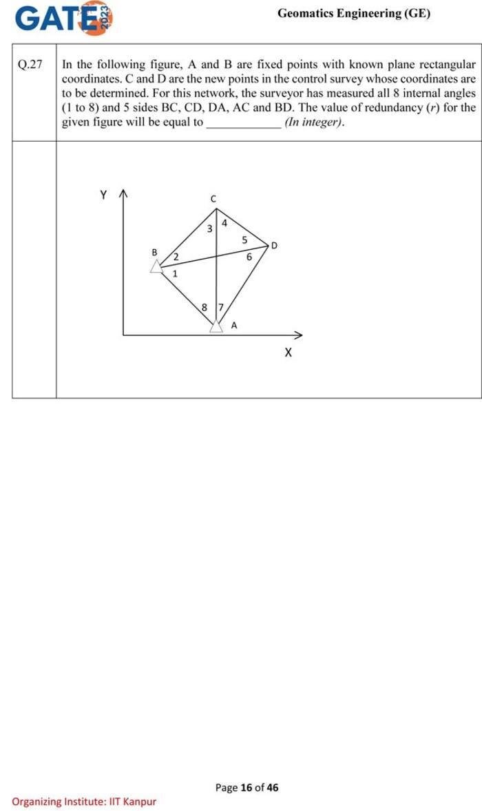 GATE 2023 Geomatics Engineering (GE) Question Paper