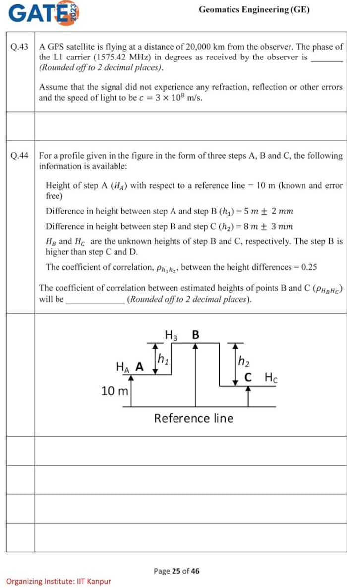 GATE 2023 Geomatics Engineering (GE) Question Paper