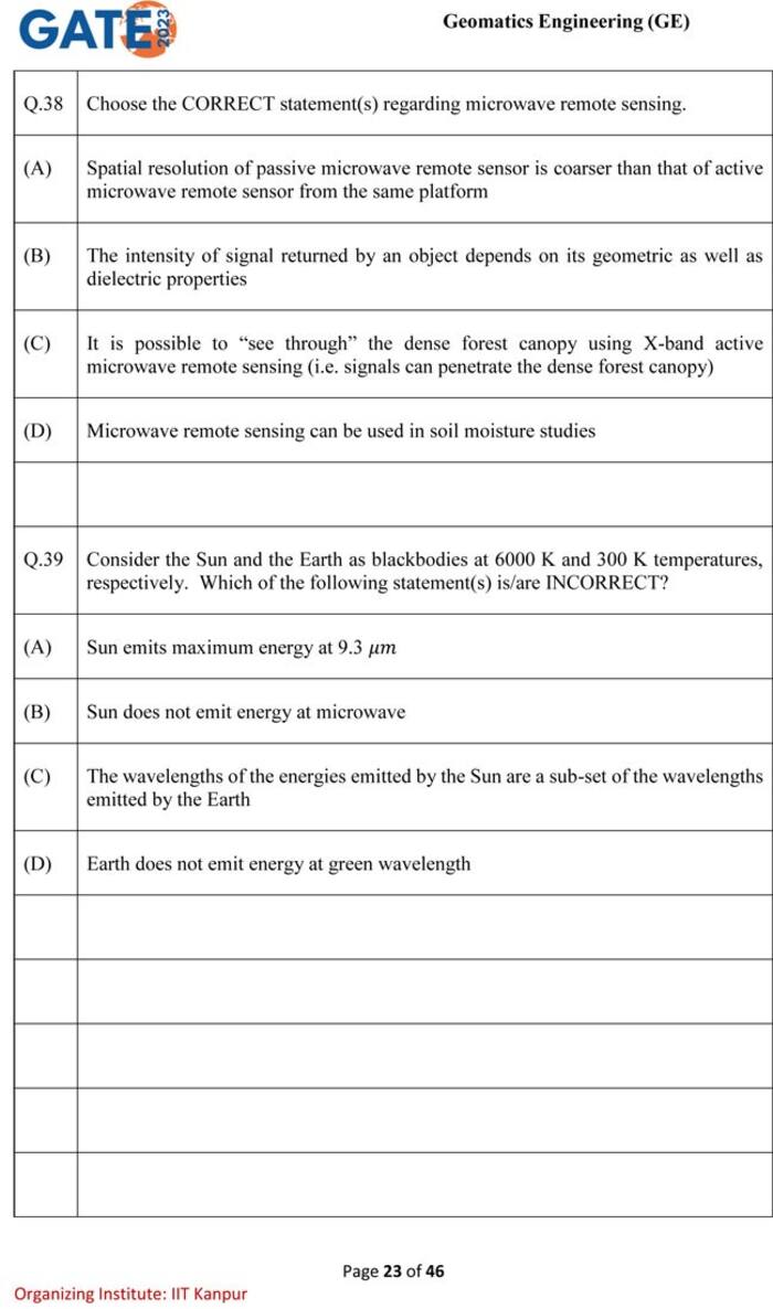 GATE 2023 Geomatics Engineering (GE) Question Paper