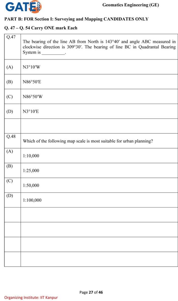 GATE 2023 Geomatics Engineering (GE) Question Paper