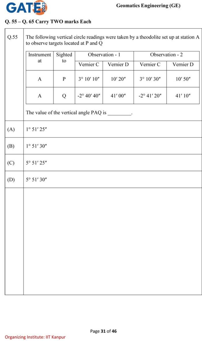 GATE 2023 Geomatics Engineering (GE) Question Paper