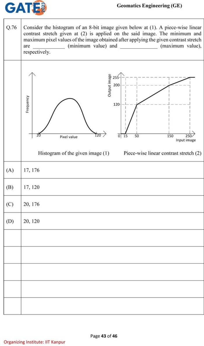 GATE 2023 Geomatics Engineering (GE) Question Paper