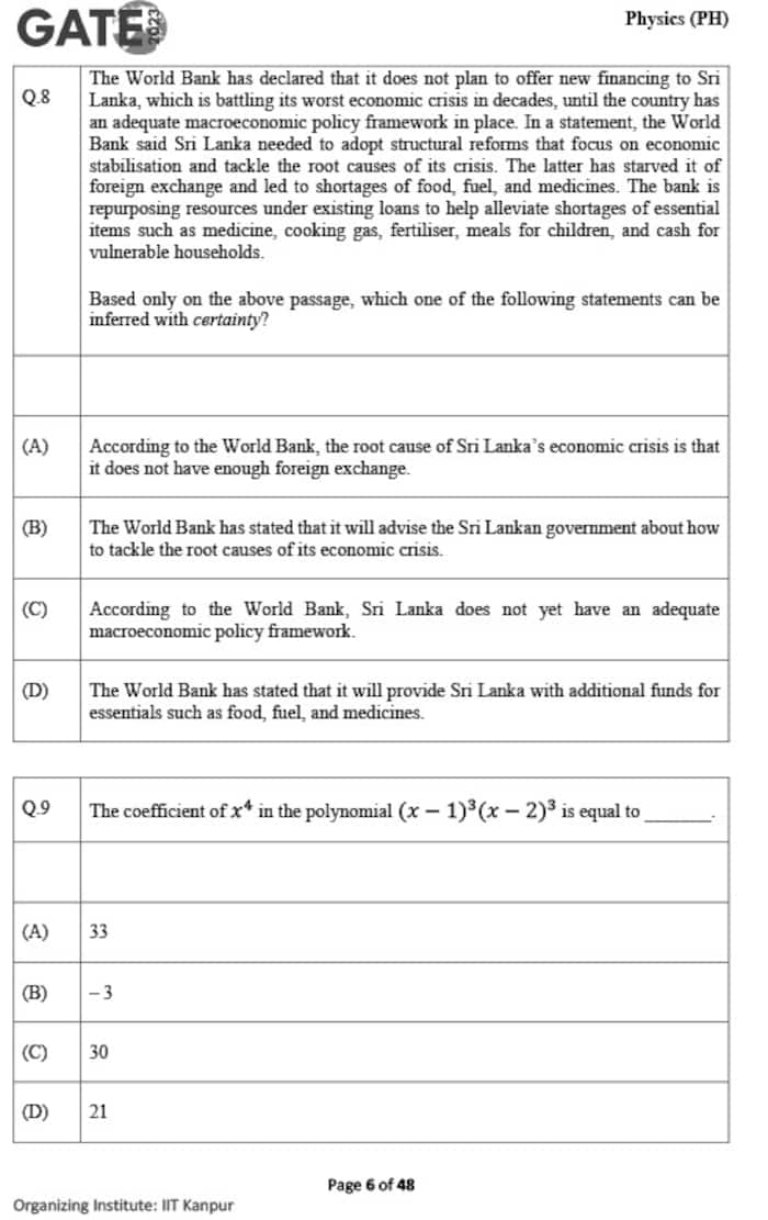 GATE 2023 Ecology and Evolution Question Paper