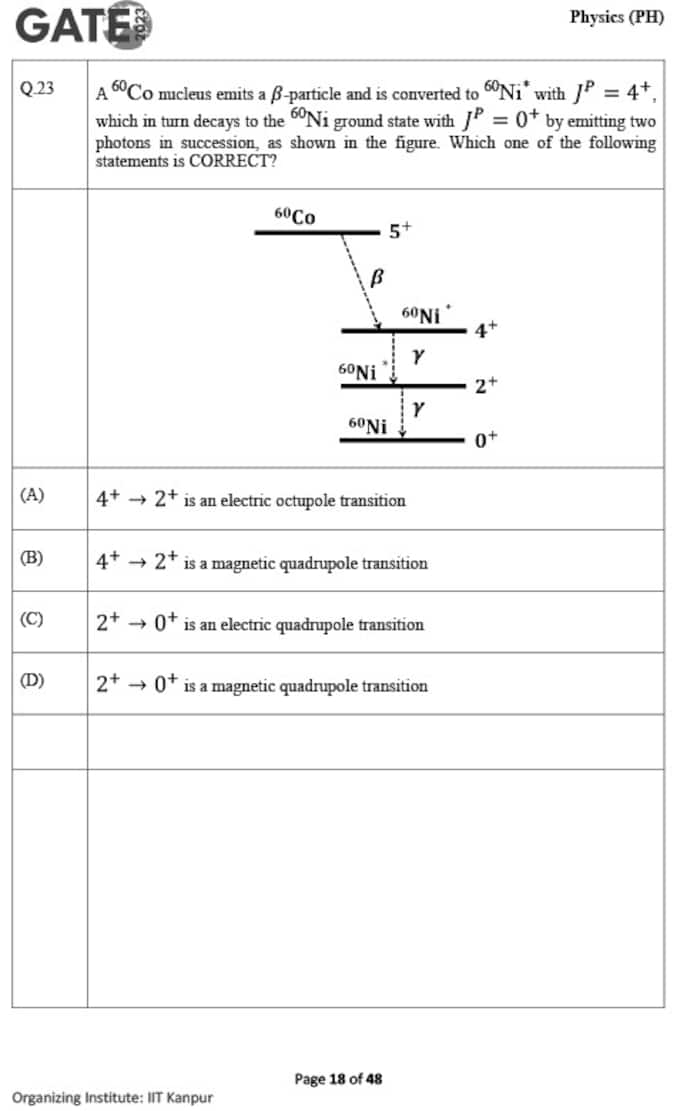 GATE 2023 Ecology and Evolution Question Paper