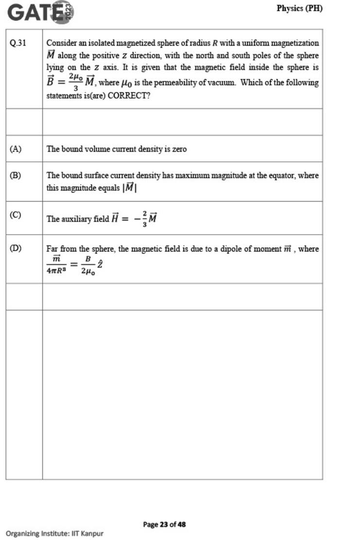GATE 2023 Ecology and Evolution Question Paper