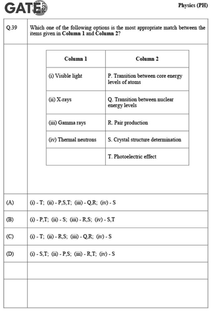 GATE 2023 Ecology and Evolution Question Paper